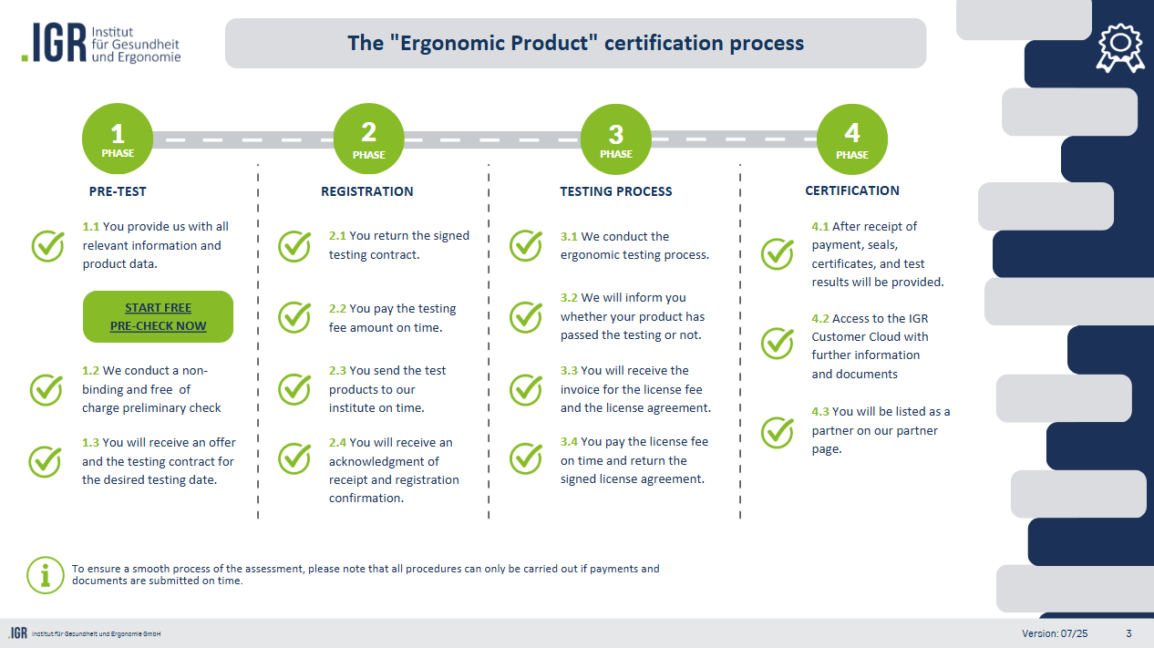 Product certification - IGR Institut für Gesundheit und Ergonomie GmbH